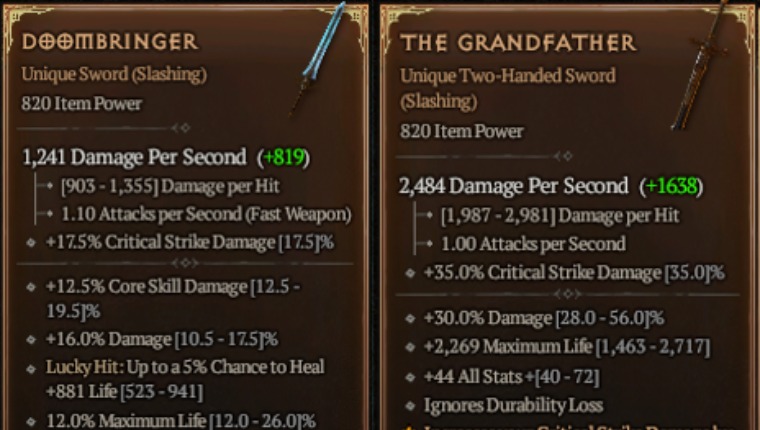 Six rarest unique items in Diablo 4 - Vortex Gaming