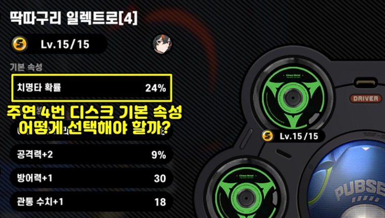 Main stat 4th disk: Choose "Crit Rate vs. Crit DMG" depending on the ...