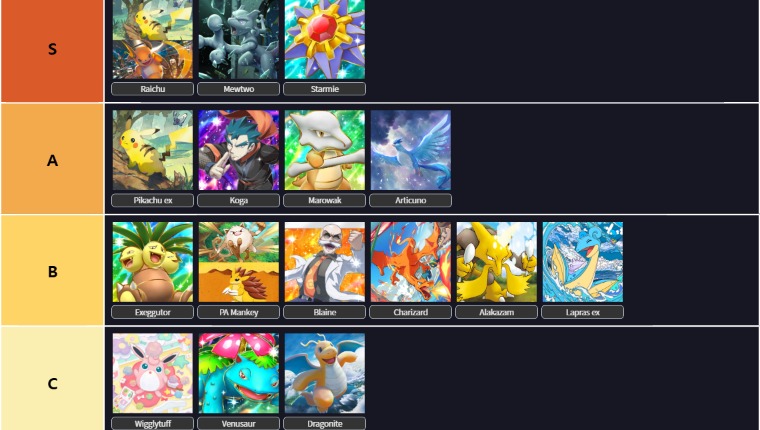 Best Decks Tier List of Pokémon TCG Pocket (PokémonTCGP, Decklist ...