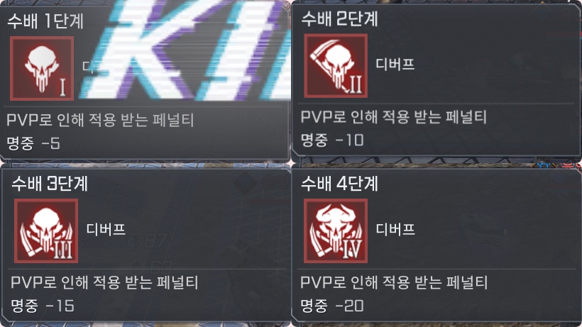 RF 온라인 넥스트, 「PVP 패널티」 알아보기 | Vortex Gaming