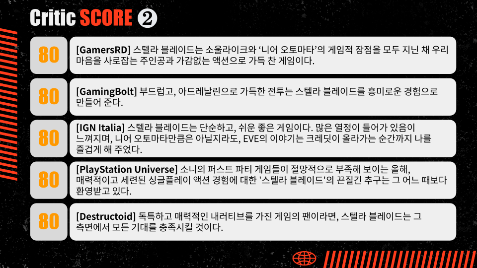 Vito - Vortex Gaming