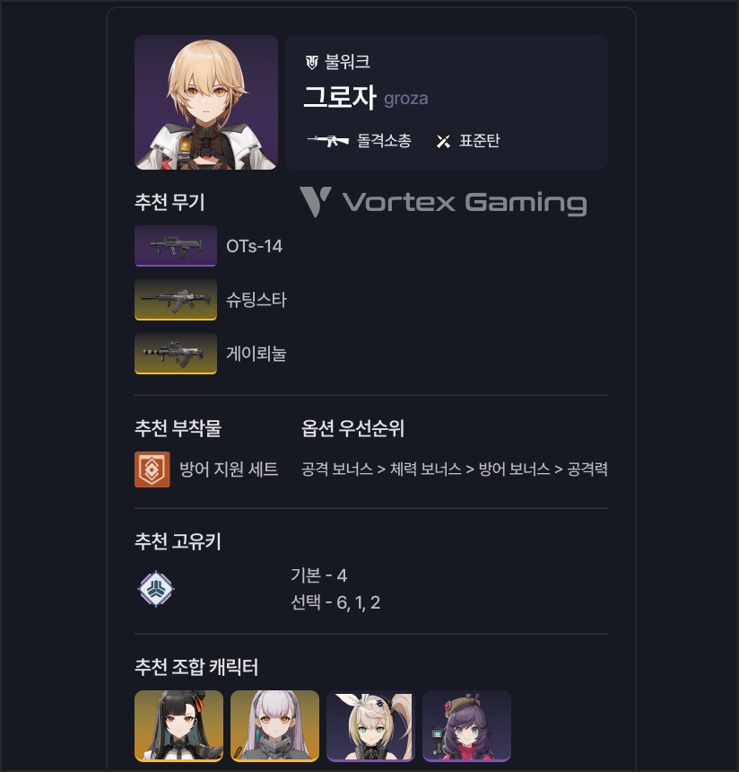 소녀전선2: 망명 전술인형 DB 오픈 | Vortex Gaming