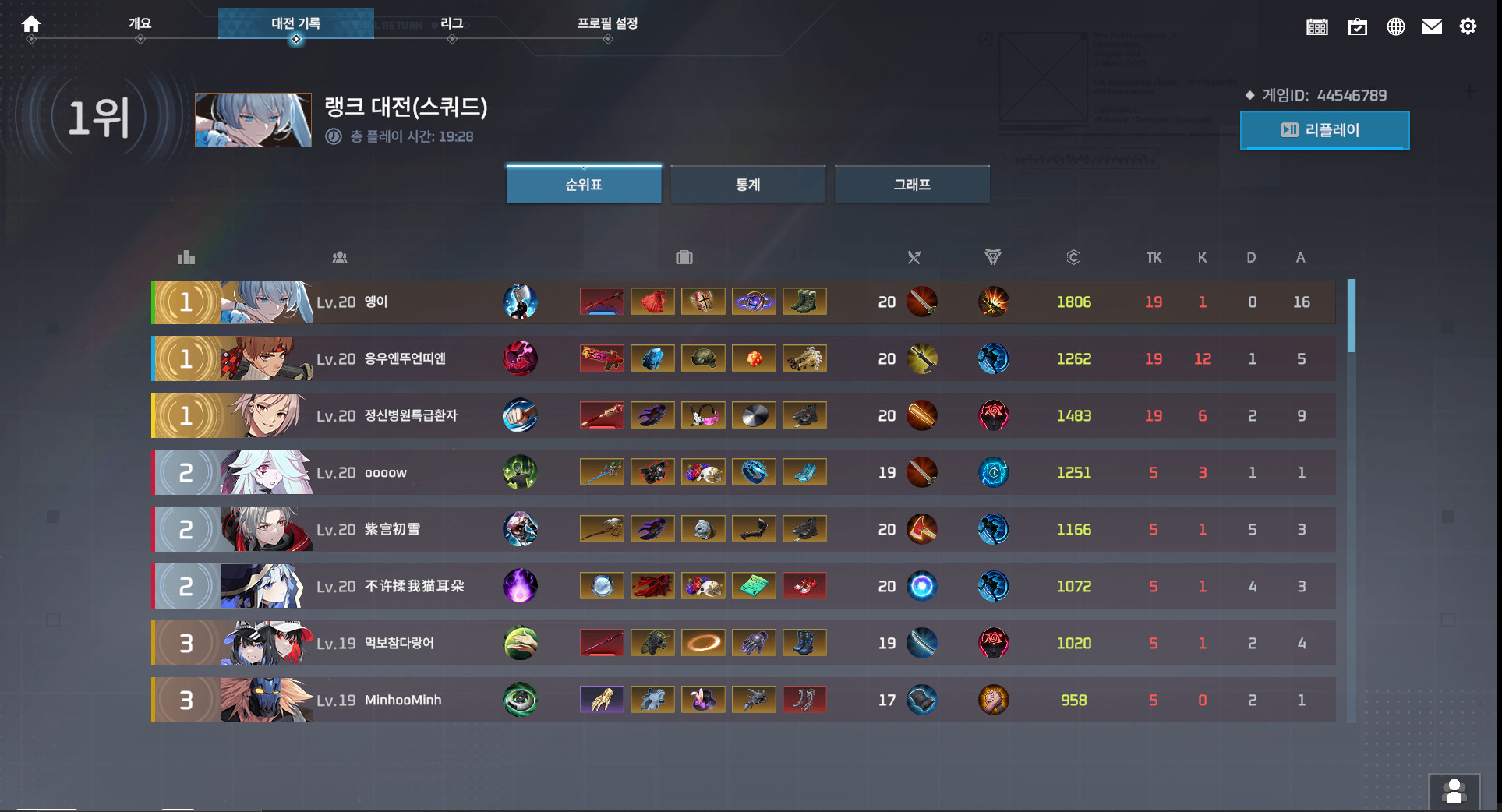 syy_84 | Vortex Gaming