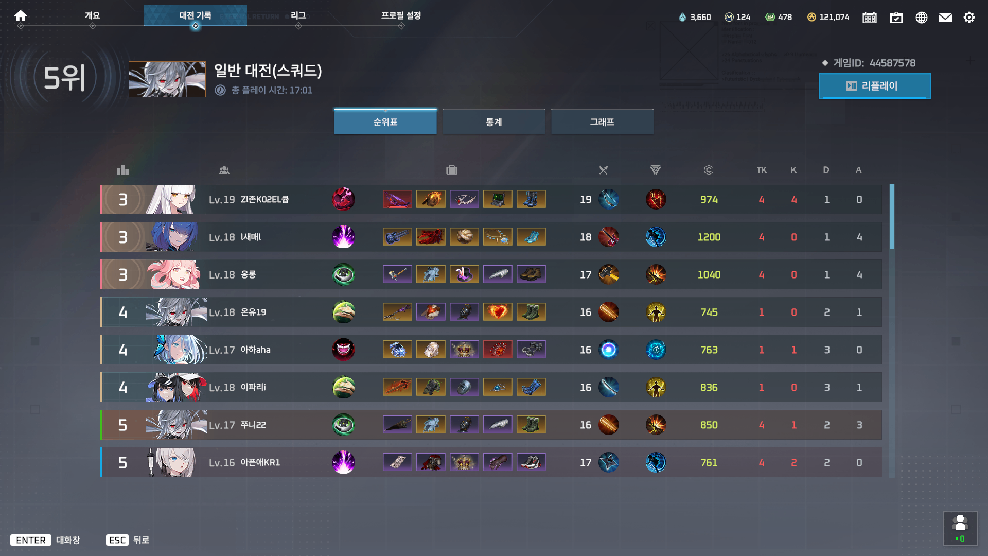 Vortex_Traveler32779 | Vortex Gaming