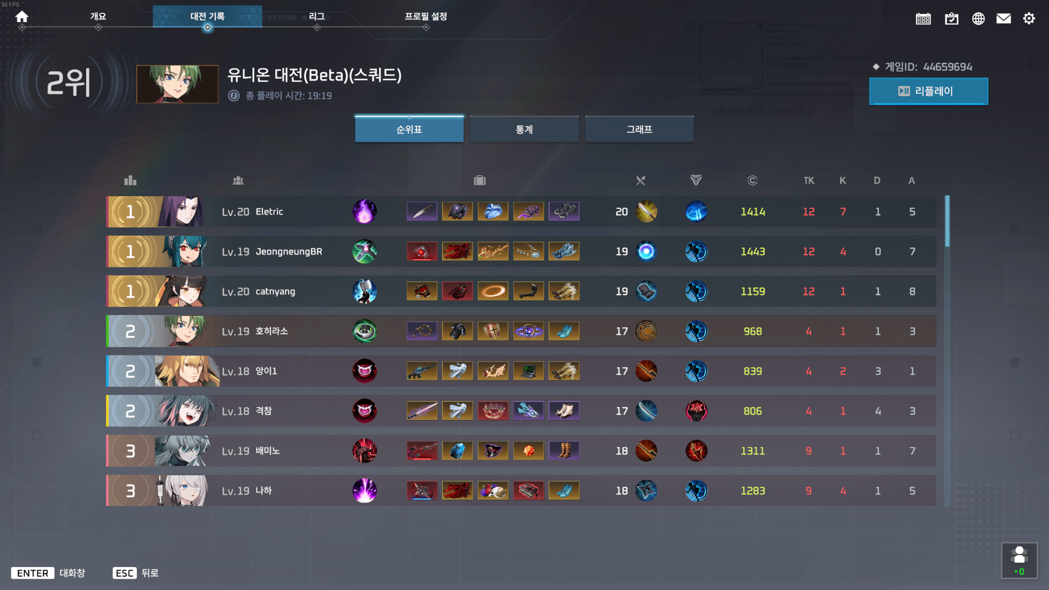 호히라소 | Vortex Gaming