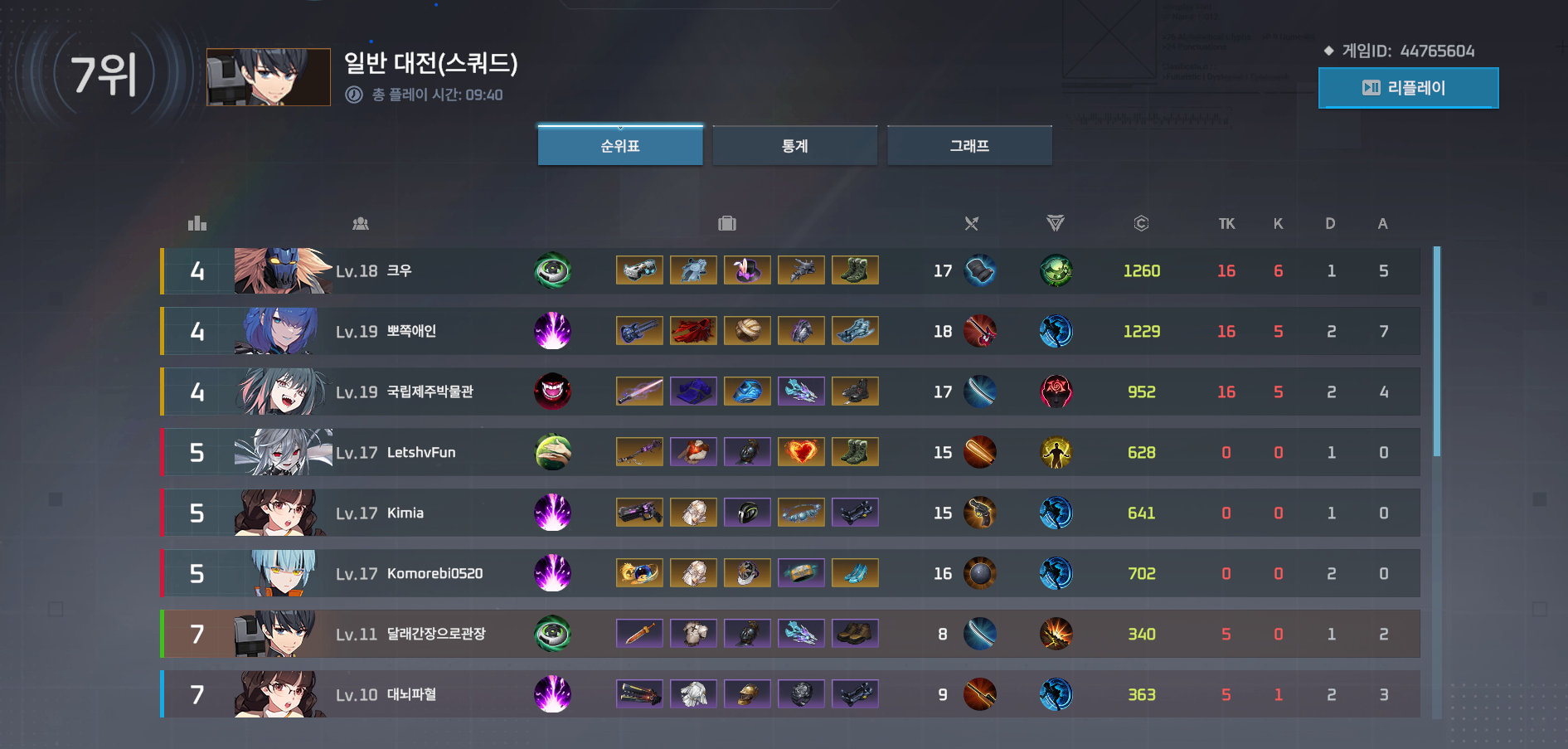 Vortex_Clan37770 | Vortex Gaming