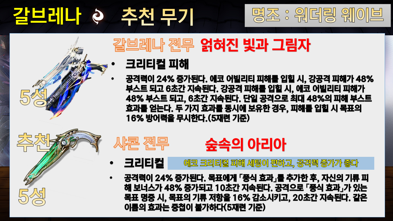 용융 메인딜러 갈브레나 종합 가이드 | 에코, 조합, 딜 사이클 | | Vortex Gaming